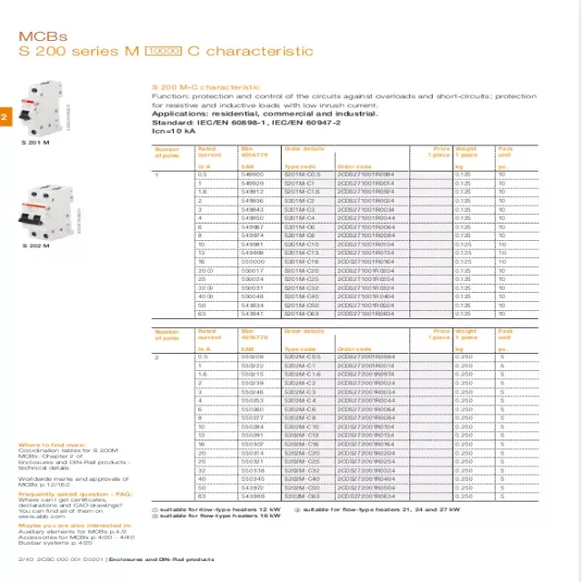 Download ABB S200 MCB Catalogue PDF |Eleczo.com