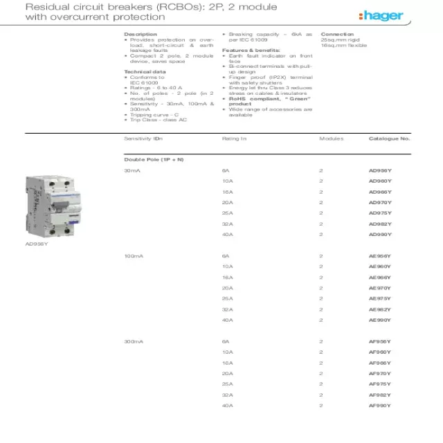 Hager Electrical Products Price List & Technical Data Sheet Catalogue ...