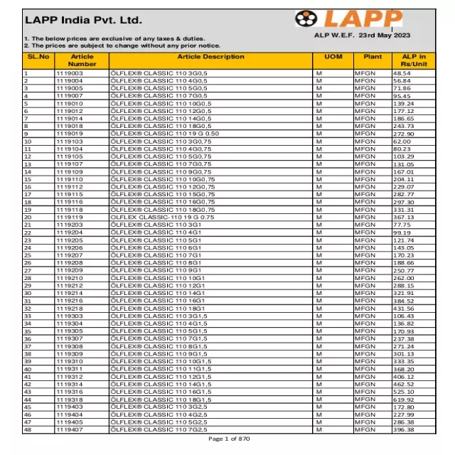 LAPP Olfex Wires & Cables Price List PDF Download |Eleczo