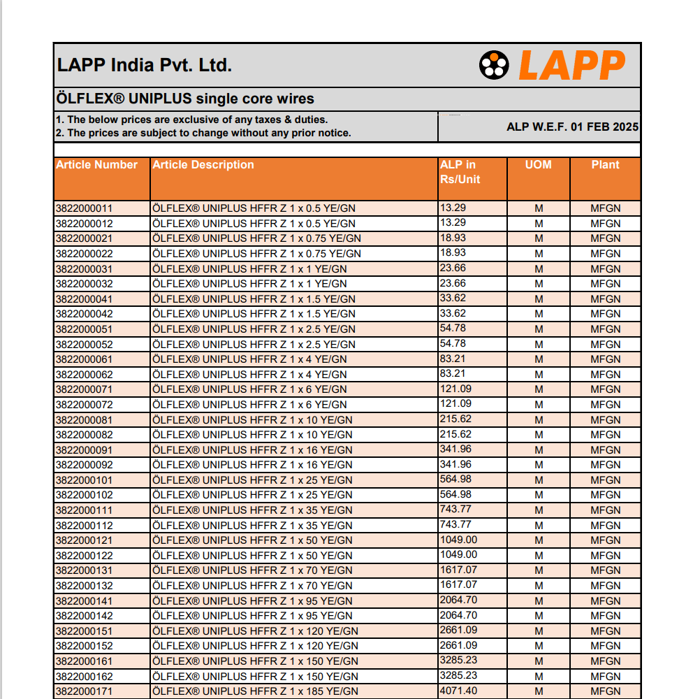 LAPP Olfex Wires & Cables Price List PDF Download |Eleczo