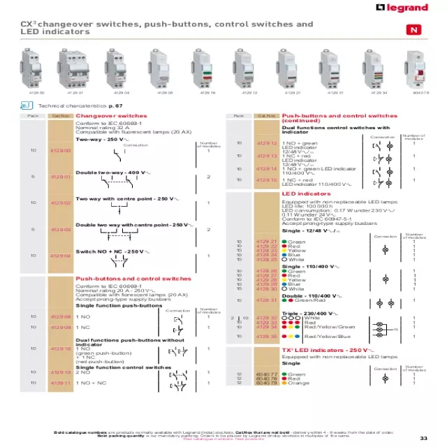 Download Legrand Changeover Switch Catalogue PDF |Eleczo.com