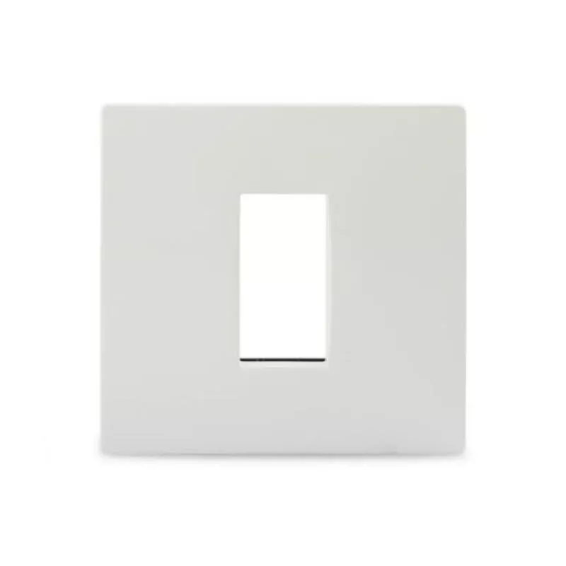 Buy Electrical Cover Plates Online at Best Price in India |Eleczo.com