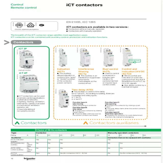 Schneider ACTI9 Contactor Technical Data Sheet