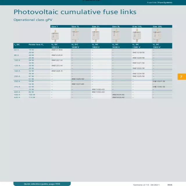 Download Siemens HRC Fuse & Semiconductor Fuse Catalogue PDF |Eleczo.com