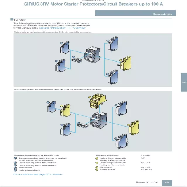 Download Siemens MPCB Catalogue PDF |Eleczo.com