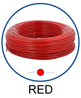 Buy 1 Sq Mm Wire Online at Lowest Price in India
